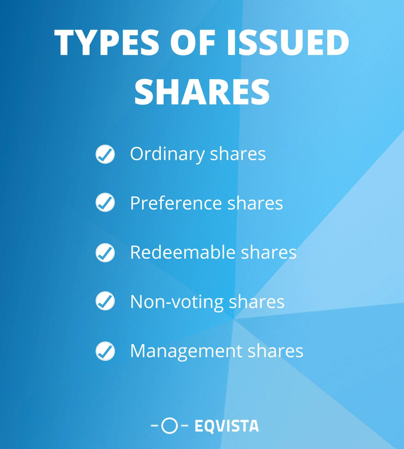 Issued vs Outstanding Shares: What investors need to know | Eqvista Issued vs Outstanding Shares: What investors need to know | Eqvista