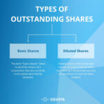 Issued vs Outstanding Shares: What investors need to know | Eqvista