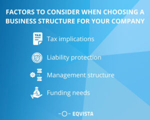 How to choose the right business structure for your company | Eqvista