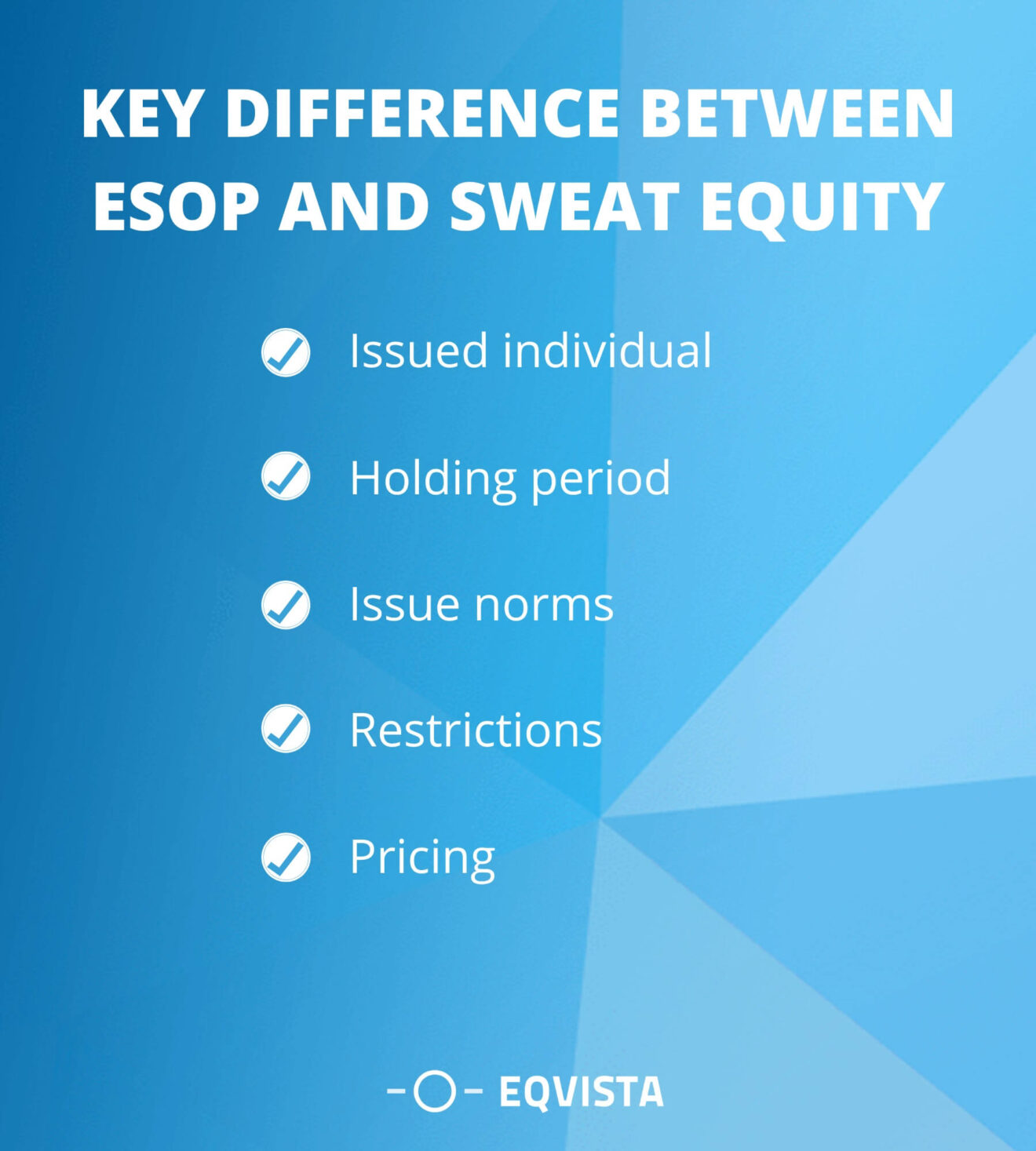 Key Differences Between ESOP and Sweat Equity | Eqvista