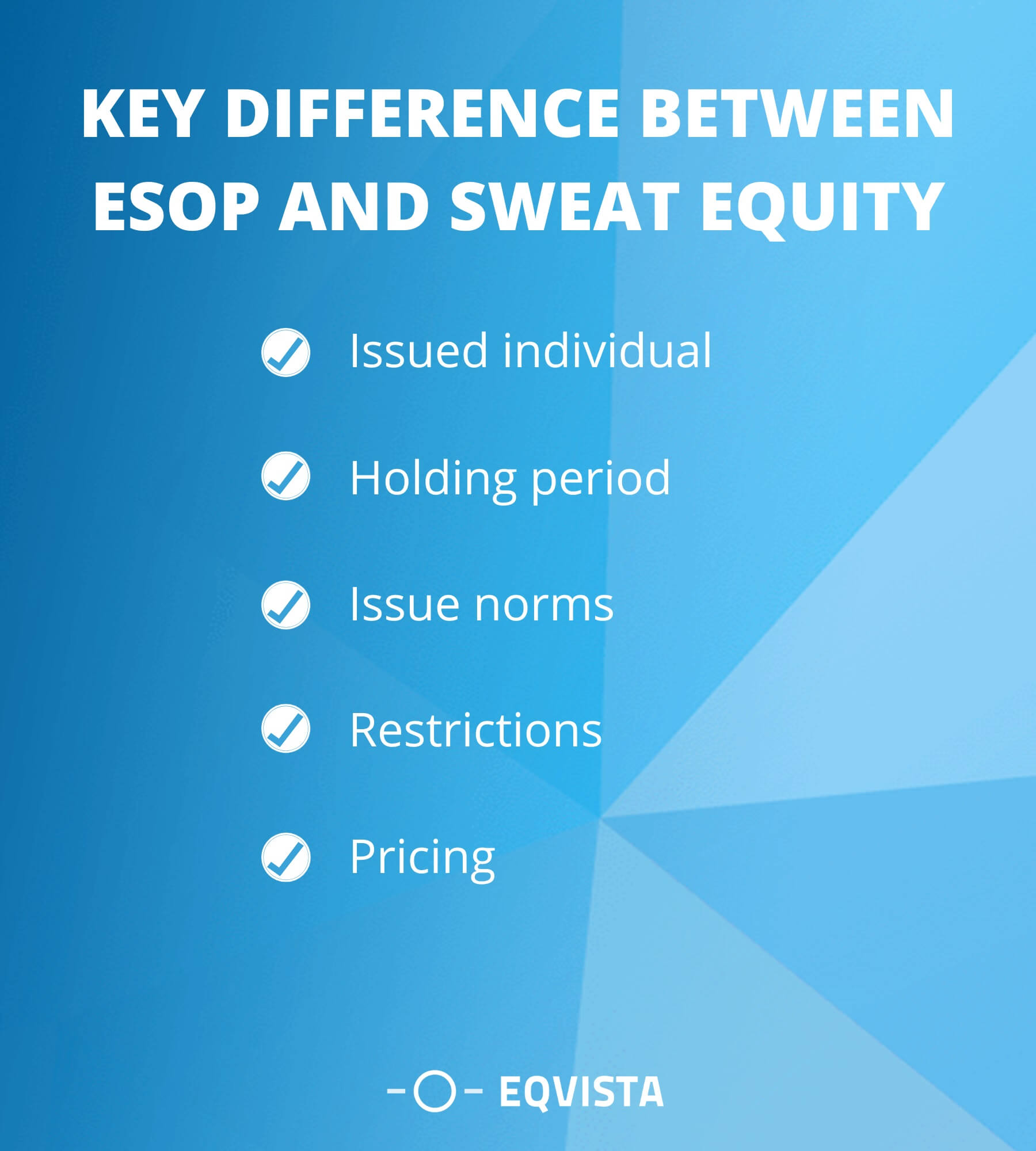 Key Differences Between ESOP and Sweat Equity | Eqvista