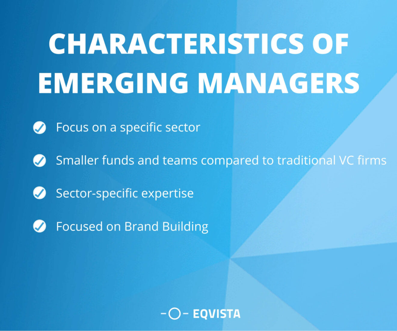 Emerging Managers in VC | Eqvista