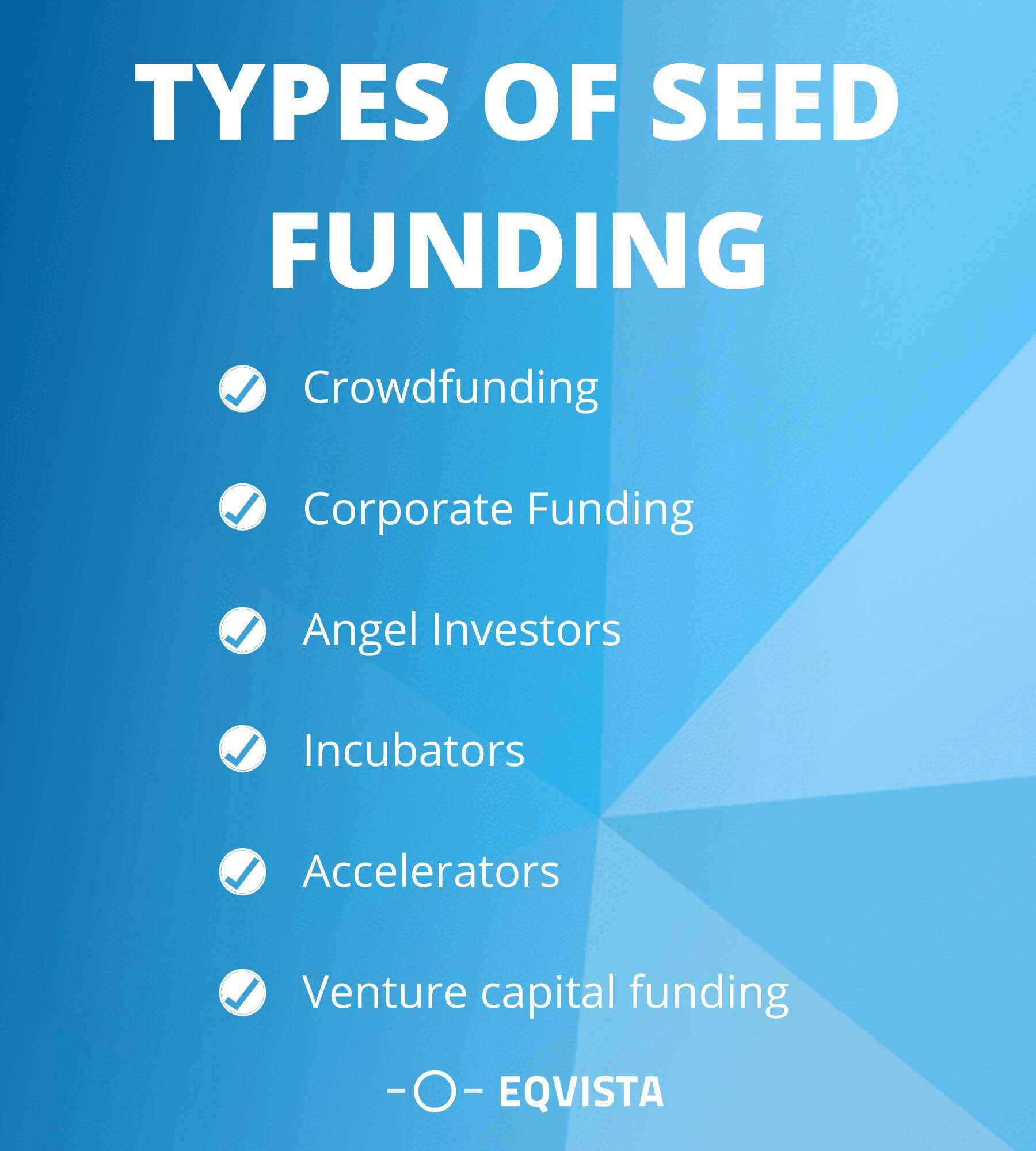 Seed Funding vs. Venture Capital | Eqvista