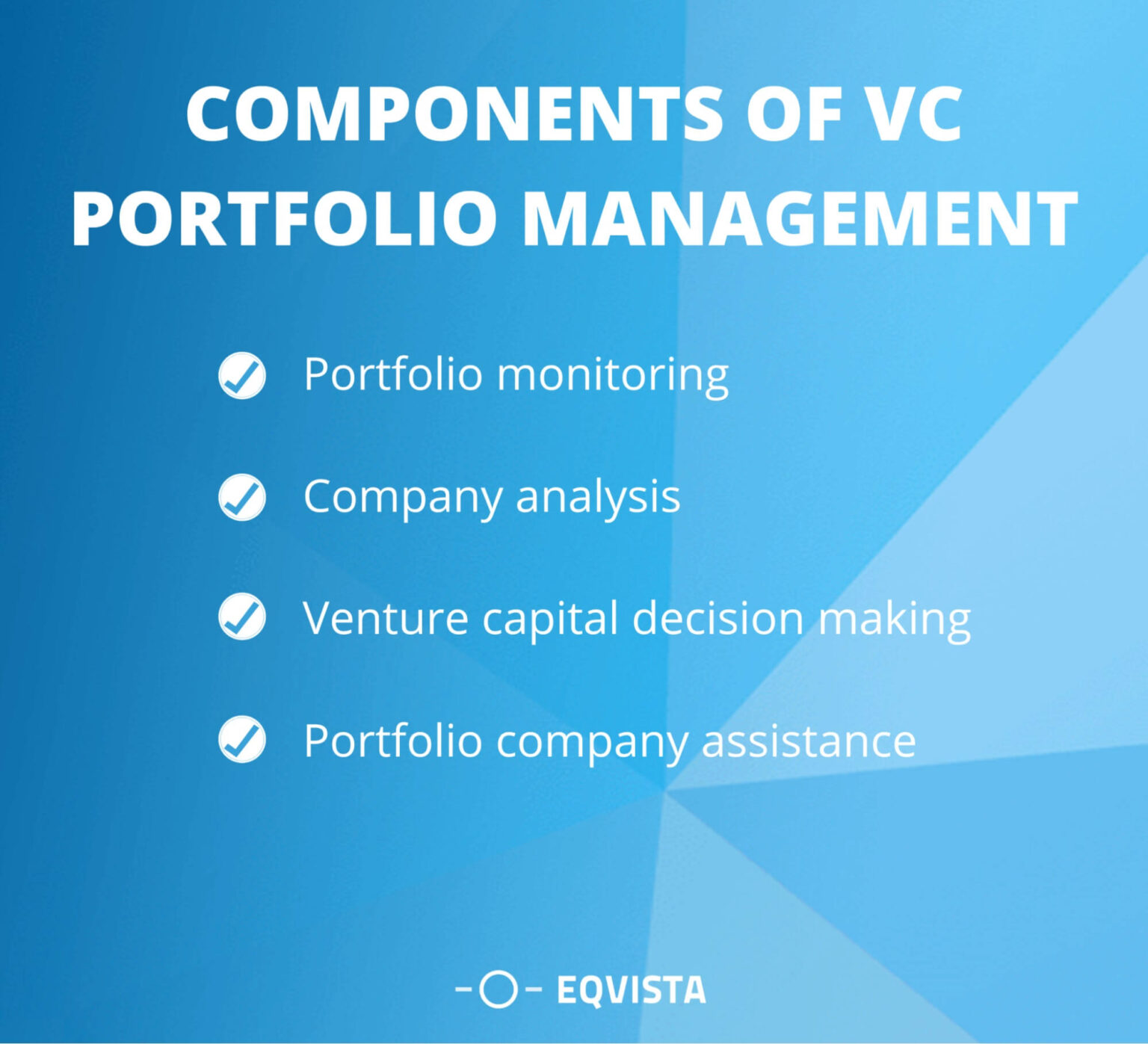 Everything to Know About Portfolio Management in VC | Eqvista