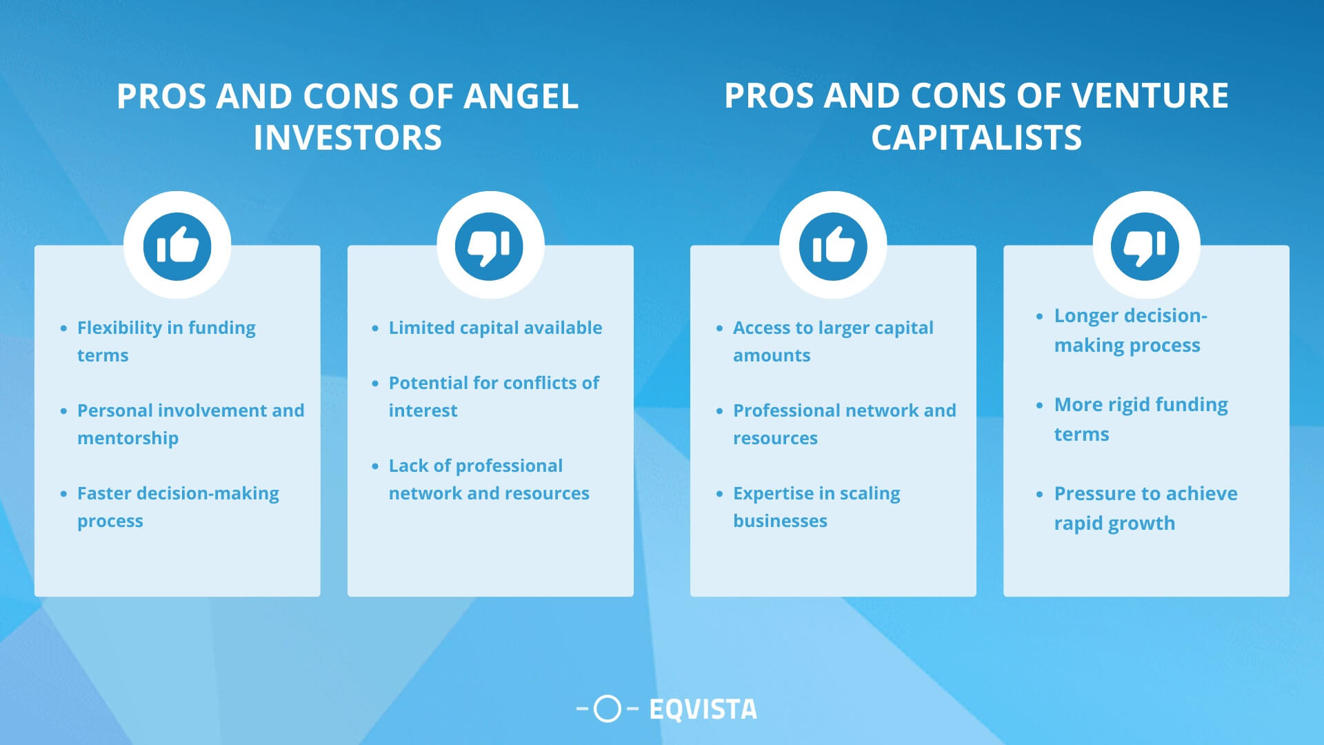 Angel Investors vs. Venture Capitalists | Eqvista