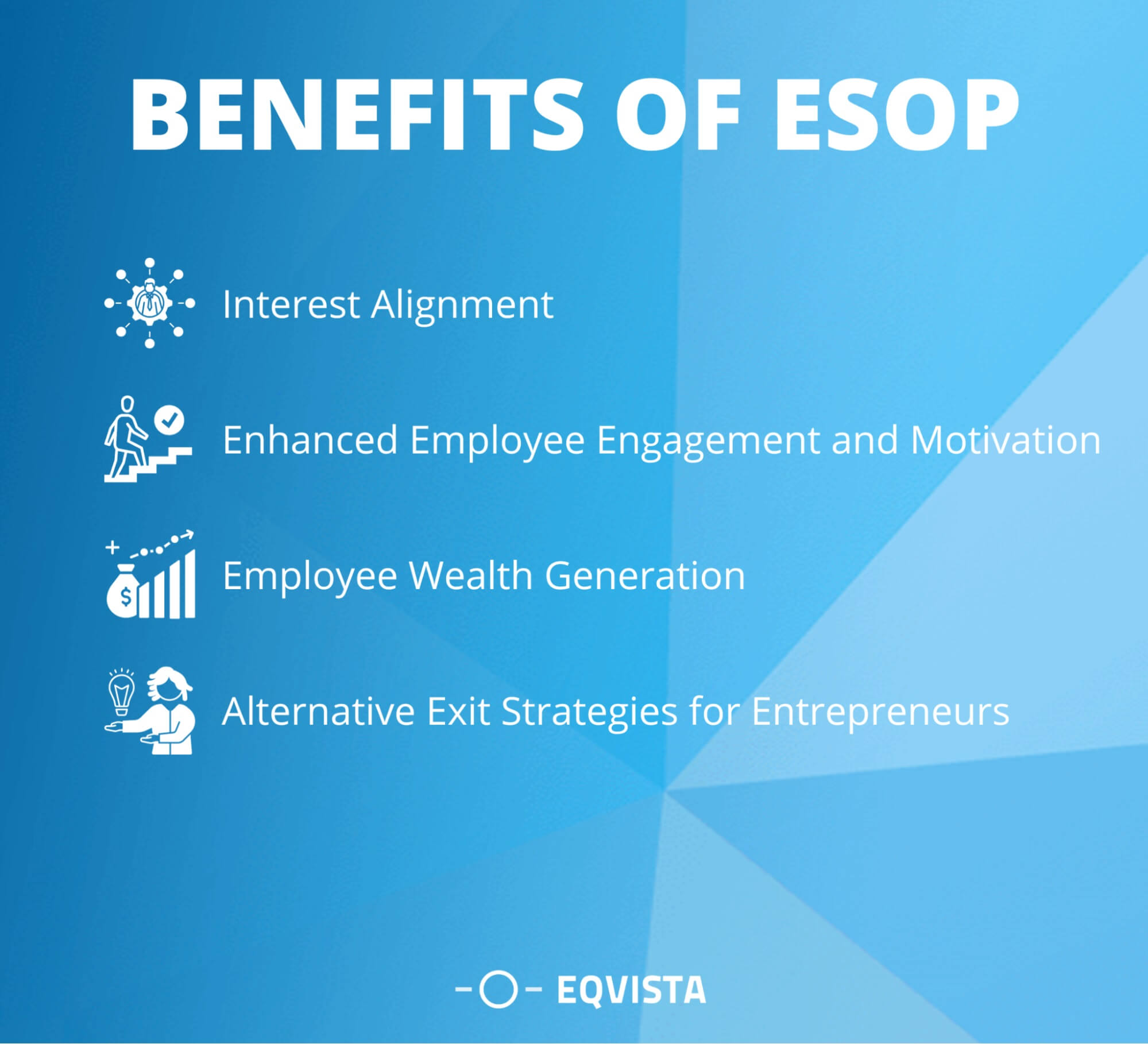 ESOP Taxation in Hong Kong | Eqvista