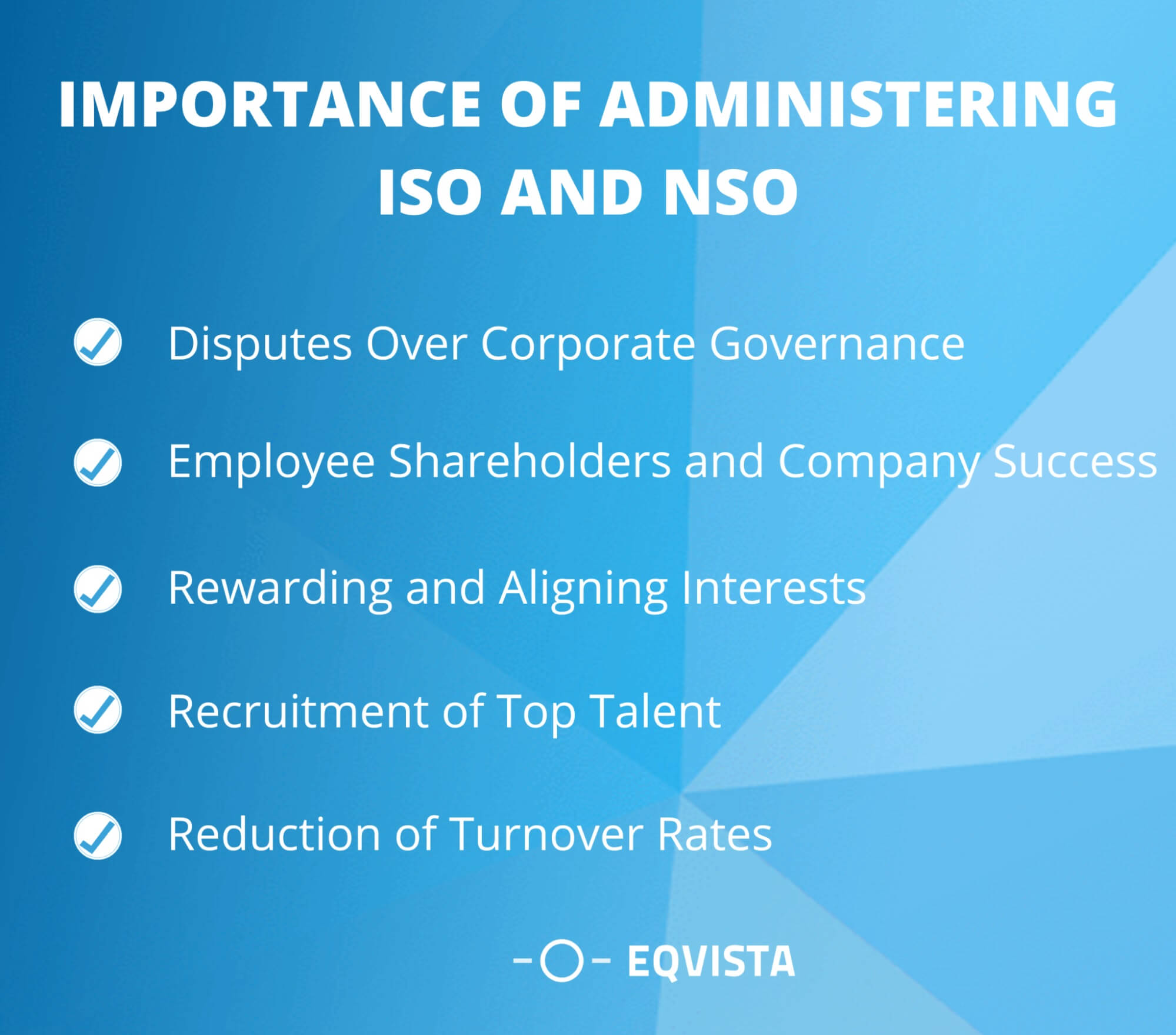Best Practices to Administer ISOs and NSOs | Eqvista