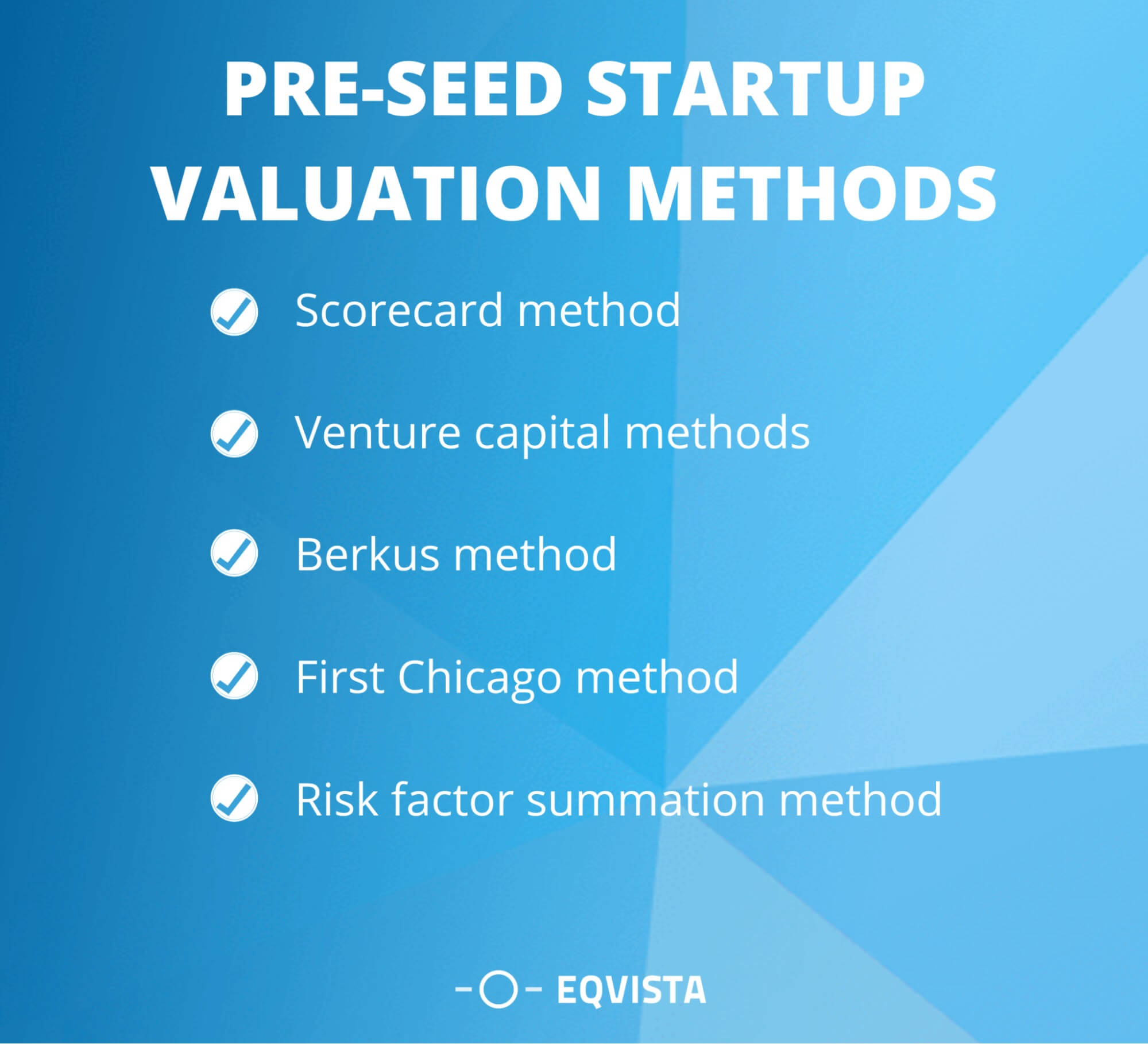 How to Value Pre-Seed Startups? | Eqvista