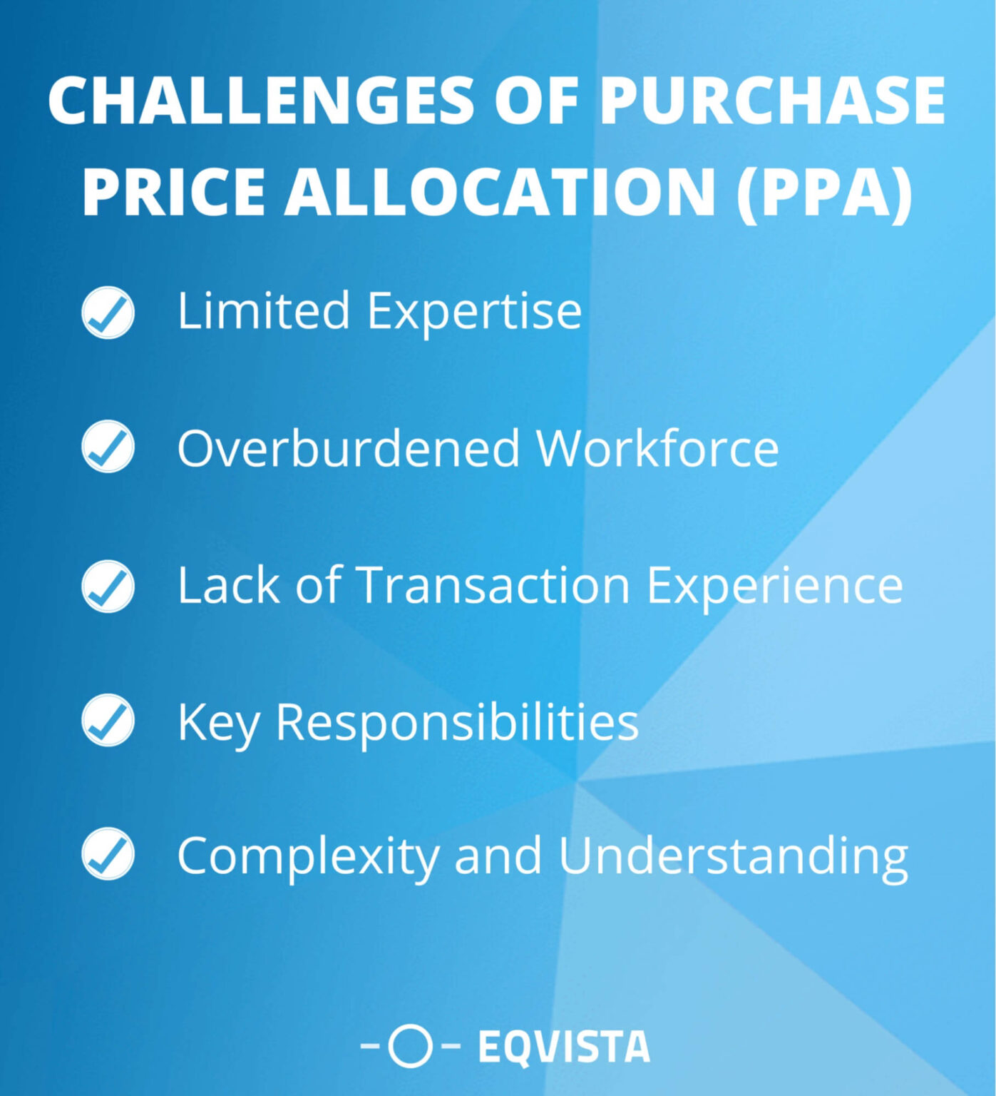 Purchase Price Allocation Valuation | Eqvista