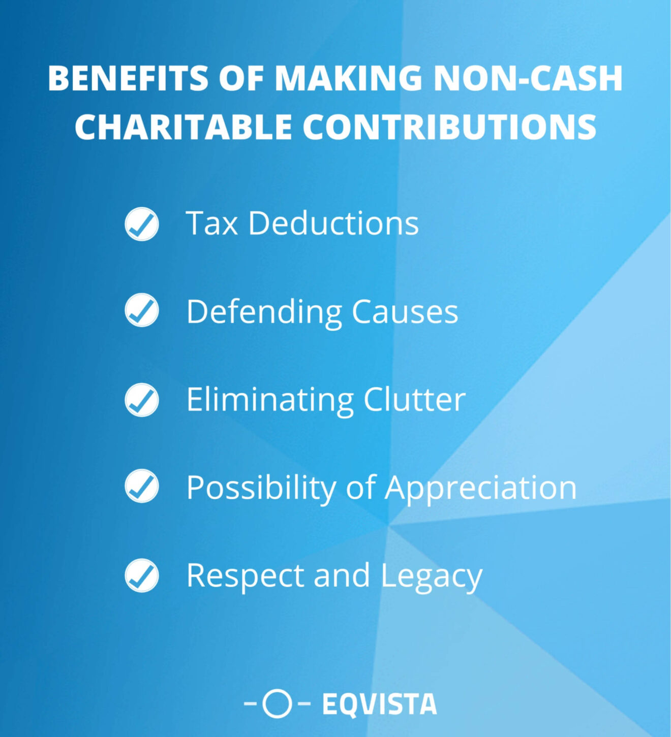 Form 8283 and Non cash Charitable Contribution | Eqvista