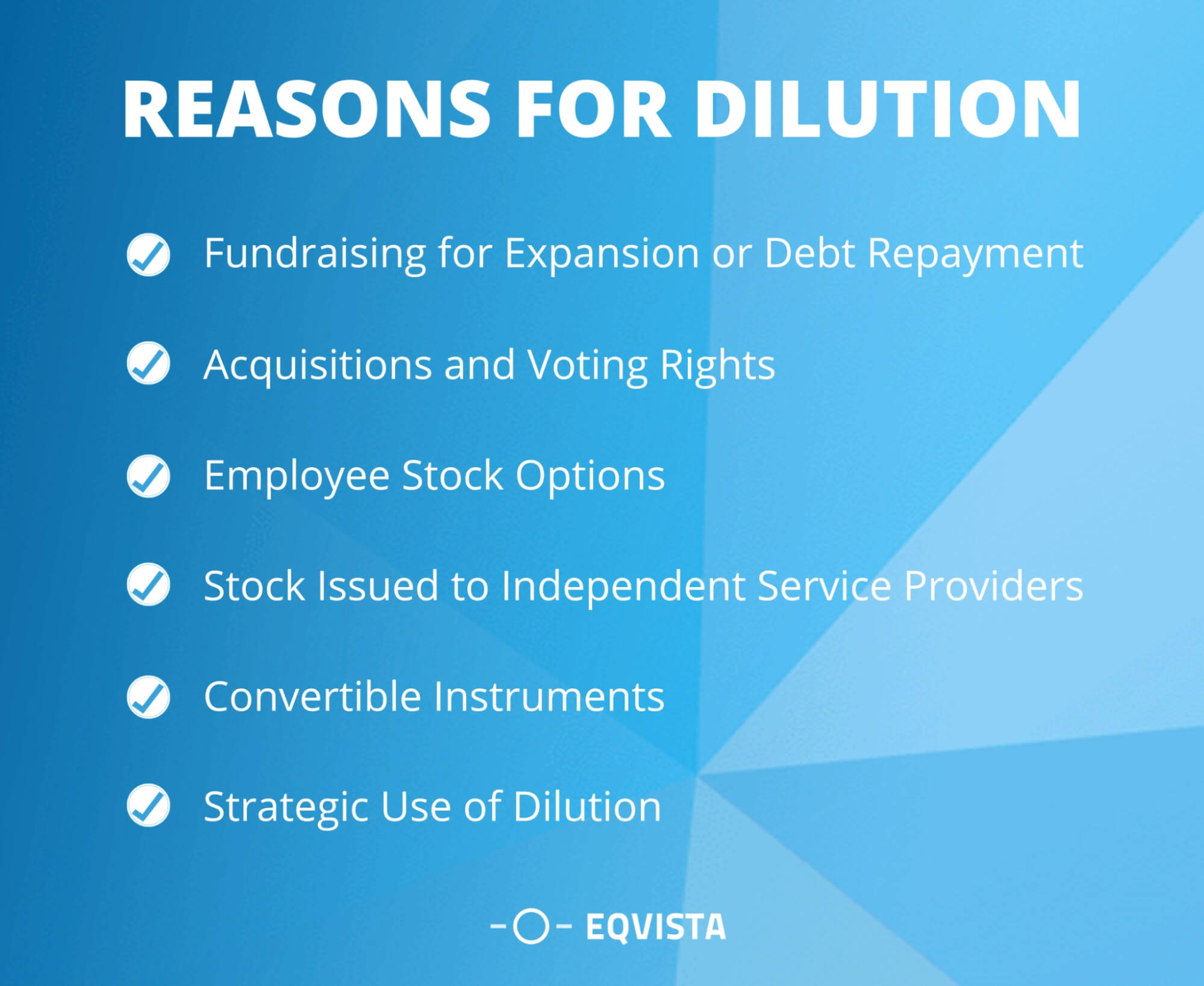 Anti-Dilution Adjustment and Investment Dilution | Eqvista