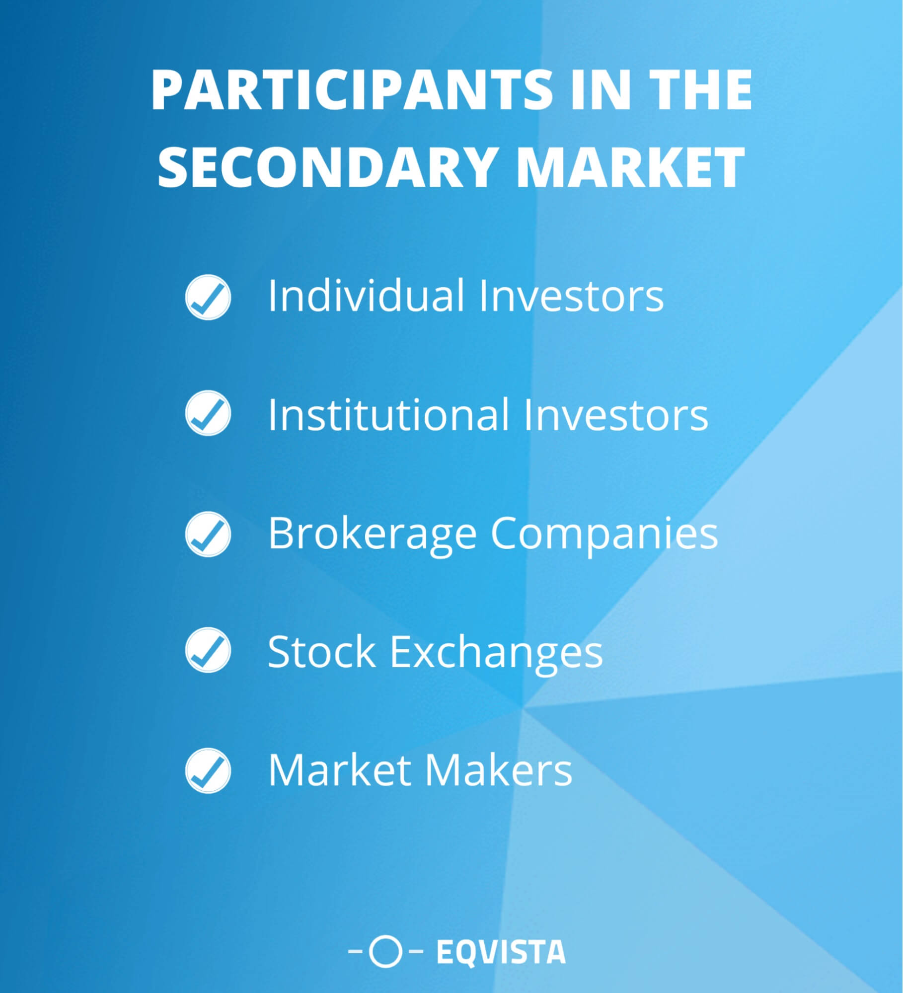 Private Equity Secondaries | Eqvista