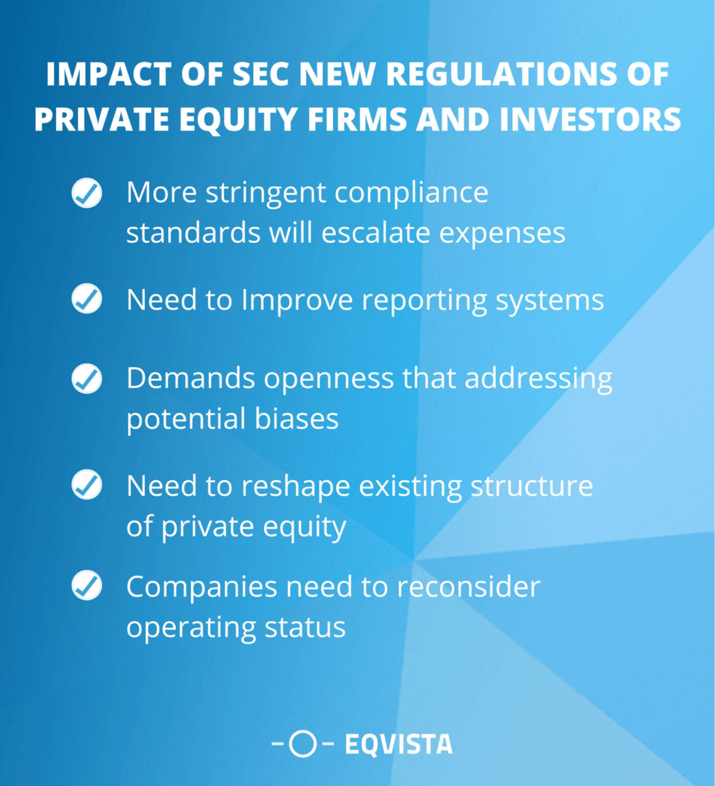SEC Adopts New Private Equity Regulations | Eqvista