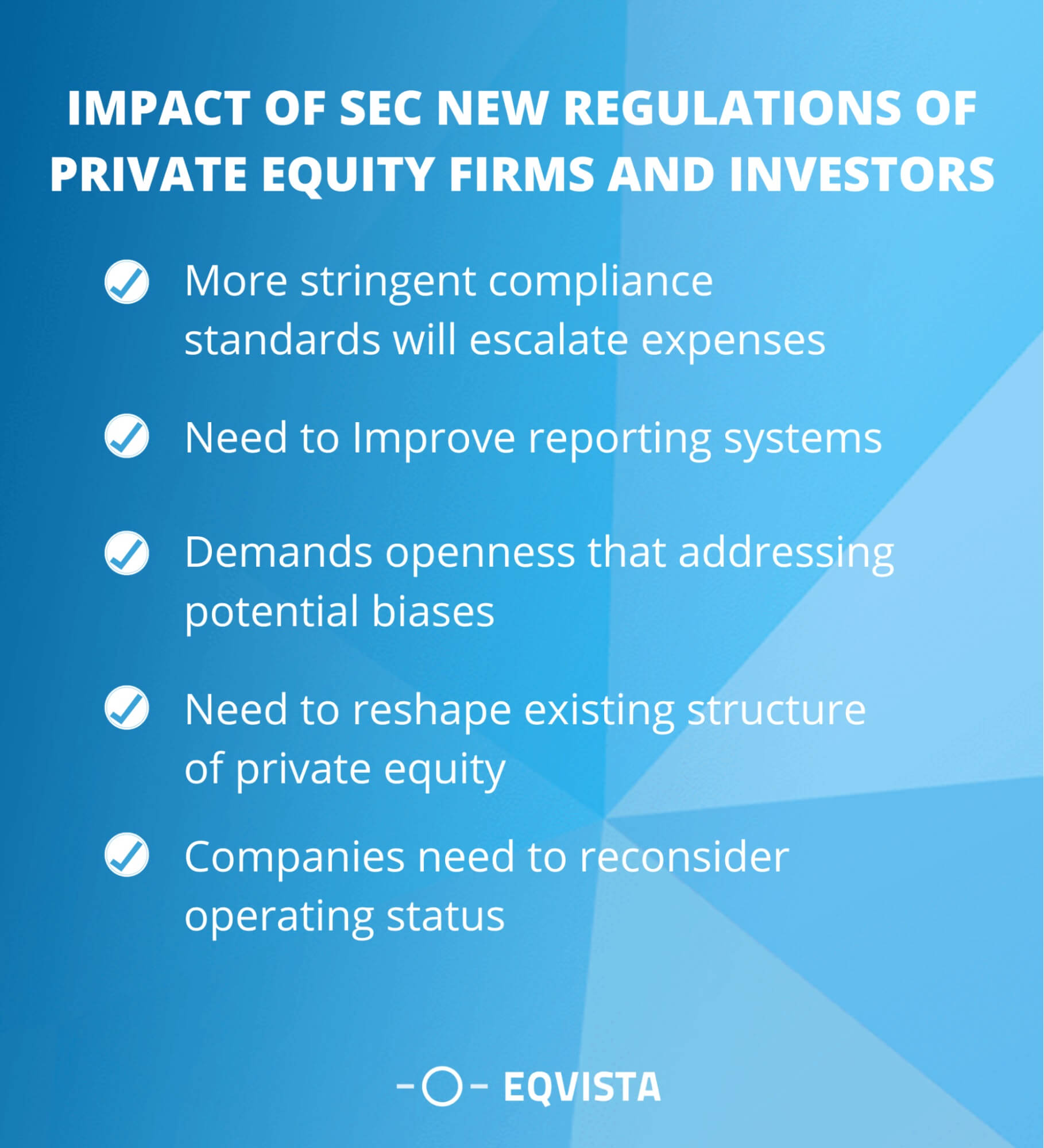 SEC Adopts New Private Equity Regulations | Eqvista