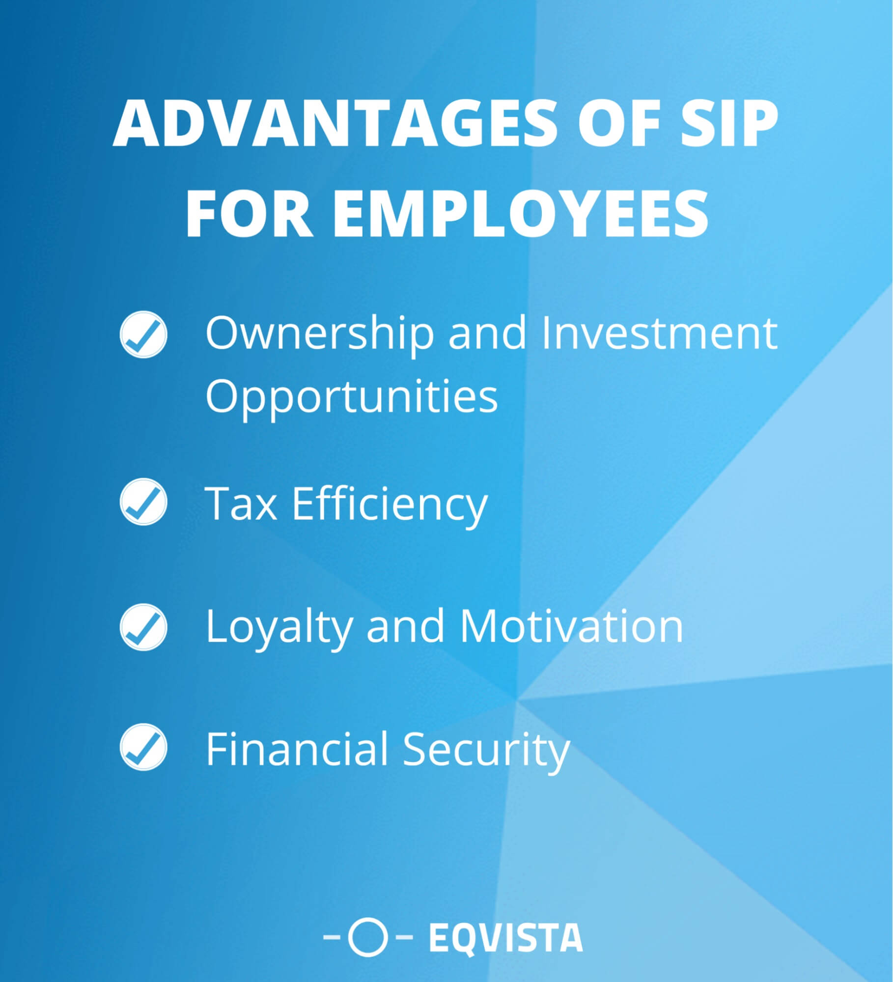 Share Incentive Plan for Your Employees (Benefits & Steps) | Eqvista