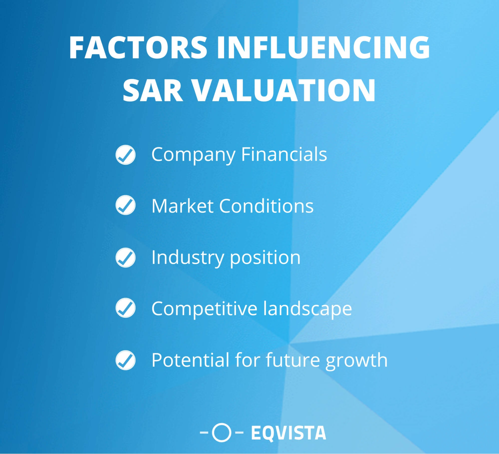 409a Valuation for SARs: Calculate and Comply | Eqvista