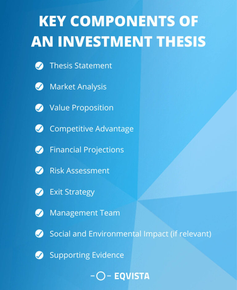Investment Thesis | Eqvista
