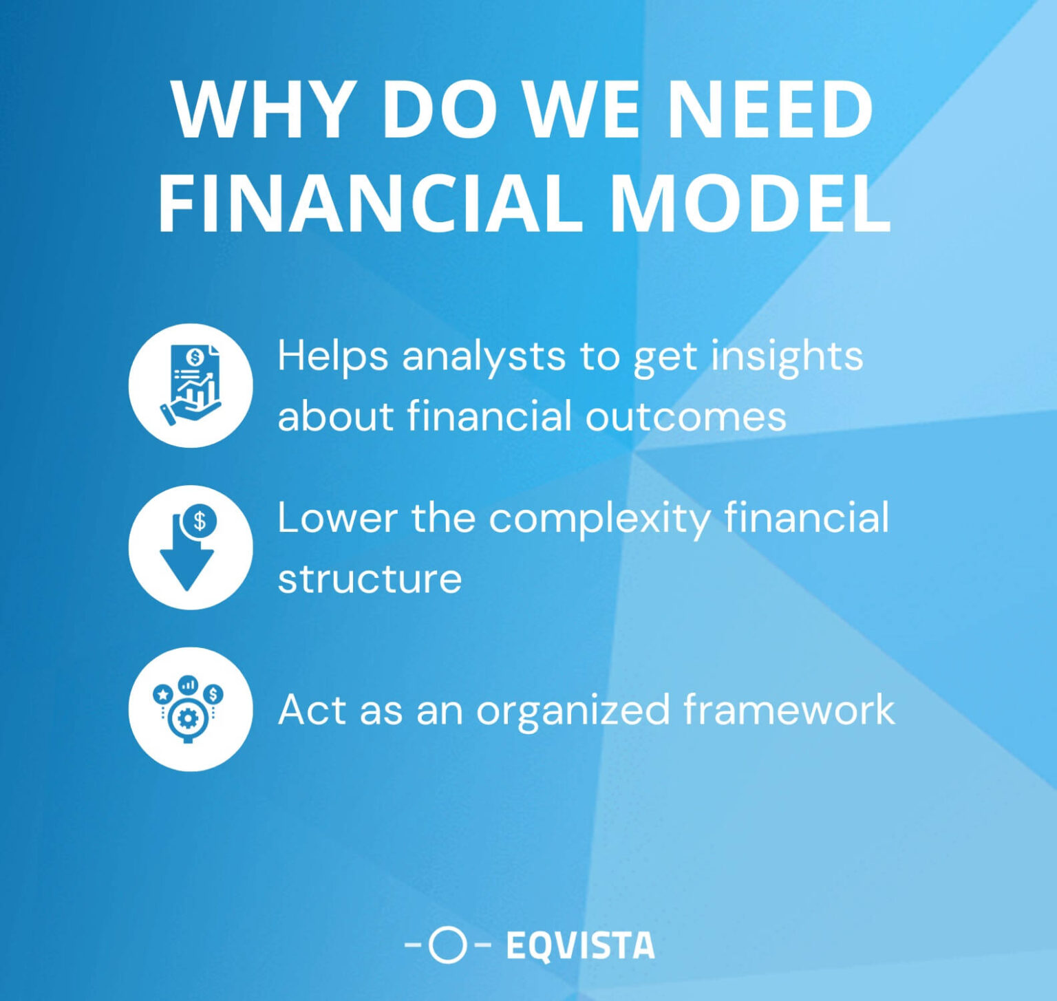 10 Types of Financial Models for Startups | Eqvista