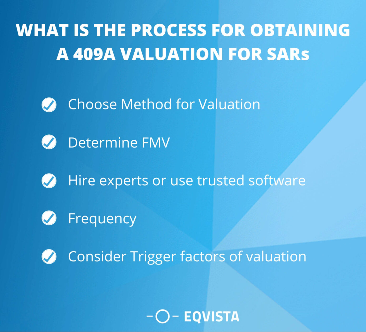 409a Valuation for SARs: Calculate and Comply | Eqvista