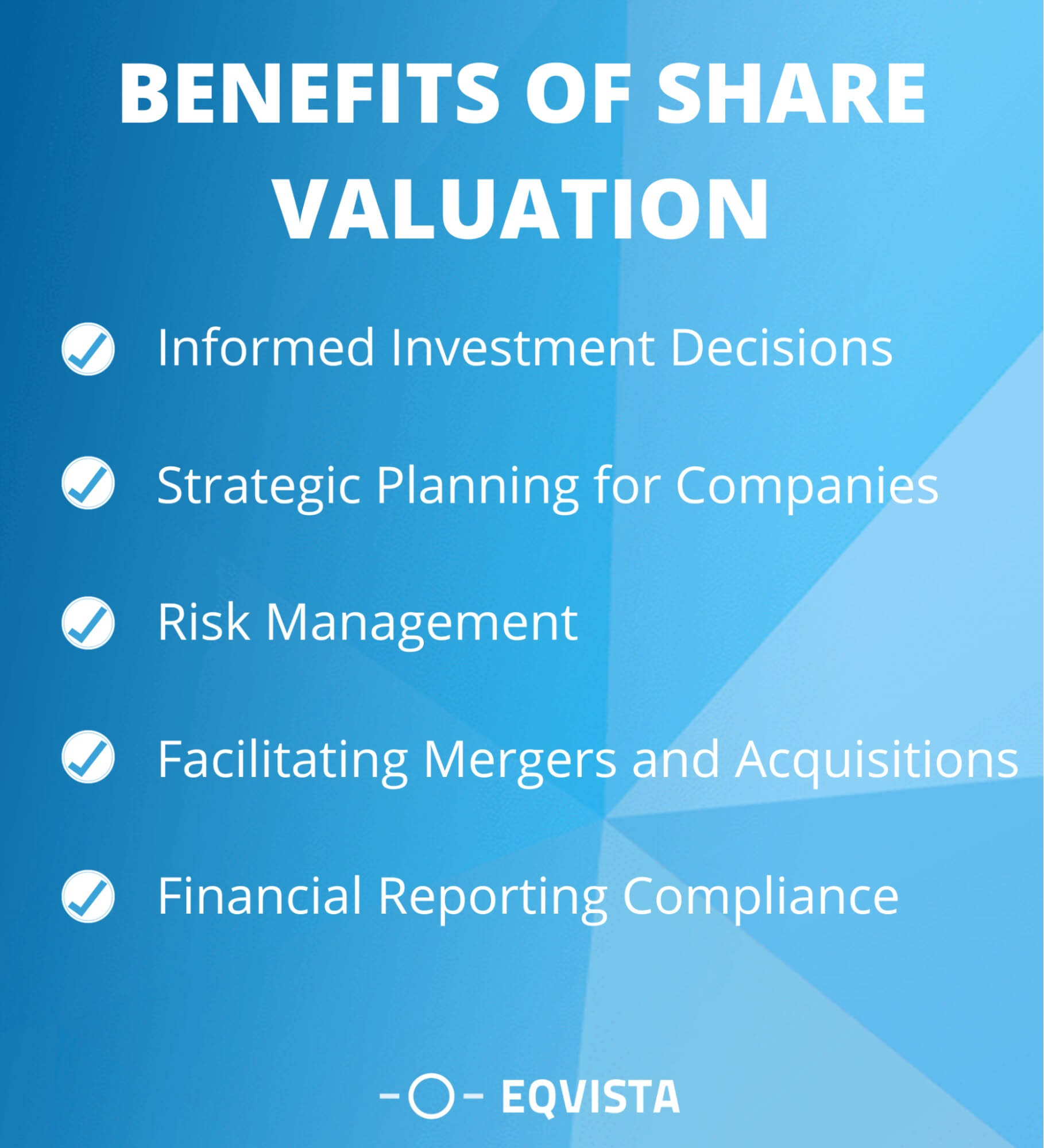 Different Methods for Valuing Shares and Assets | Eqvista