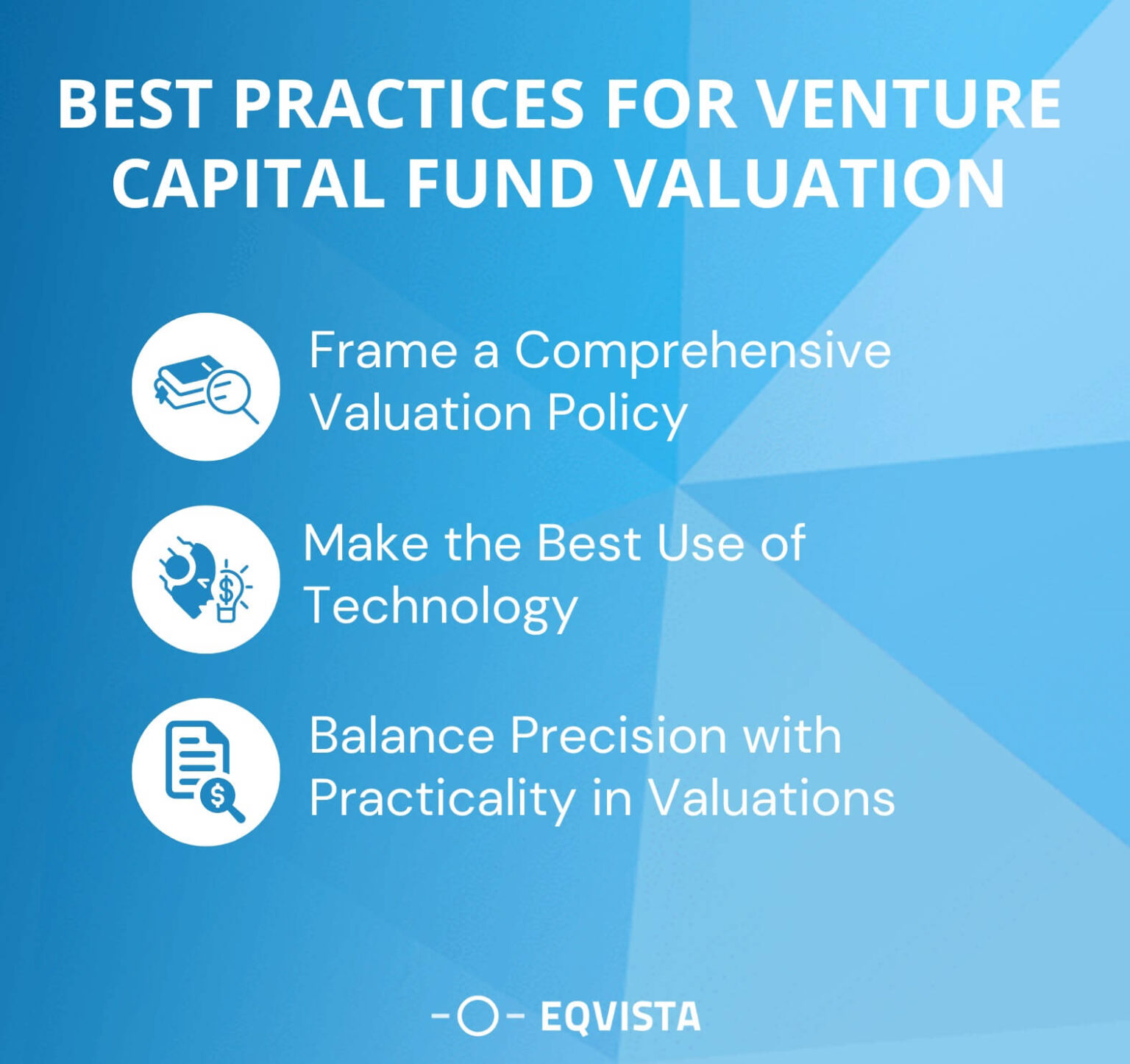Fund valuation methods in the venture capital industry | Eqvista