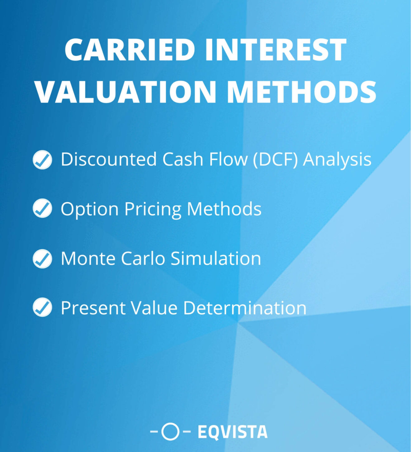 How To Value Carried Interest Valuations for Private Equity? | Eqvista