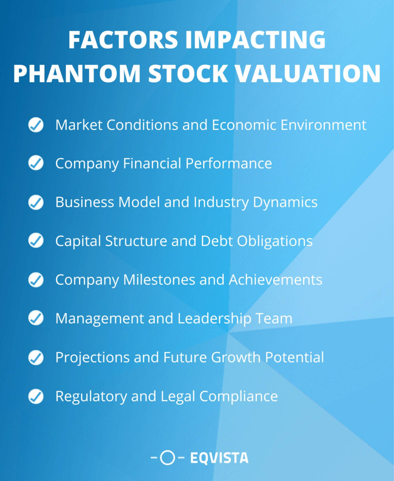 Phantom Stock 409a Valuation | Eqvista