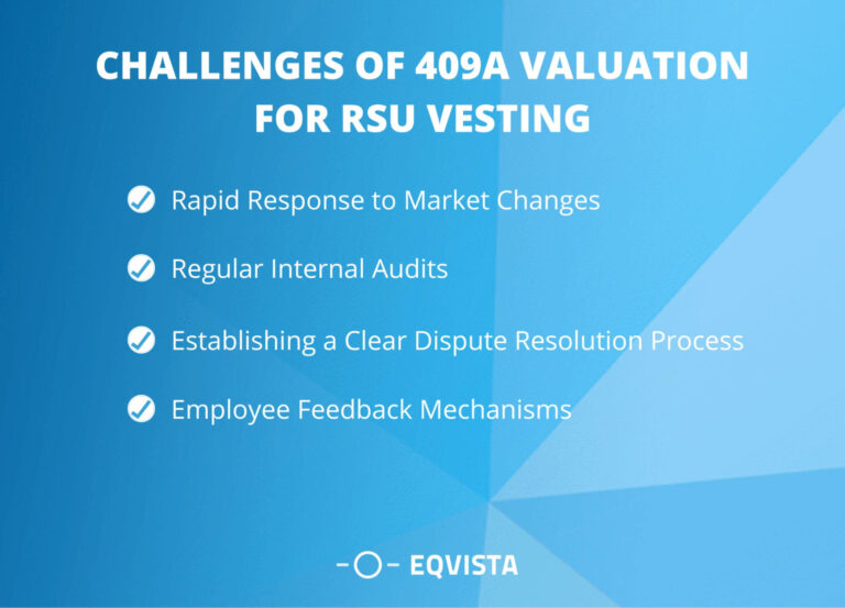 409a Valuation and RSU Vesting: A Comprehensive Guide