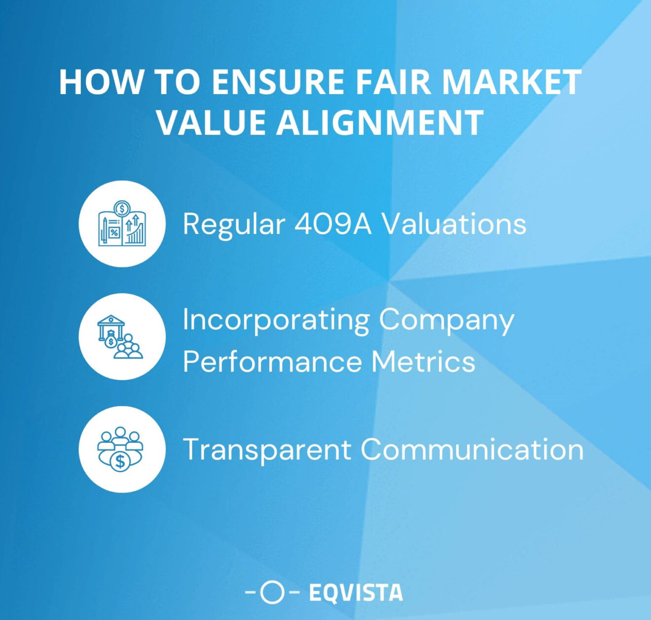409a Valuation and RSU Vesting: A Comprehensive Guide