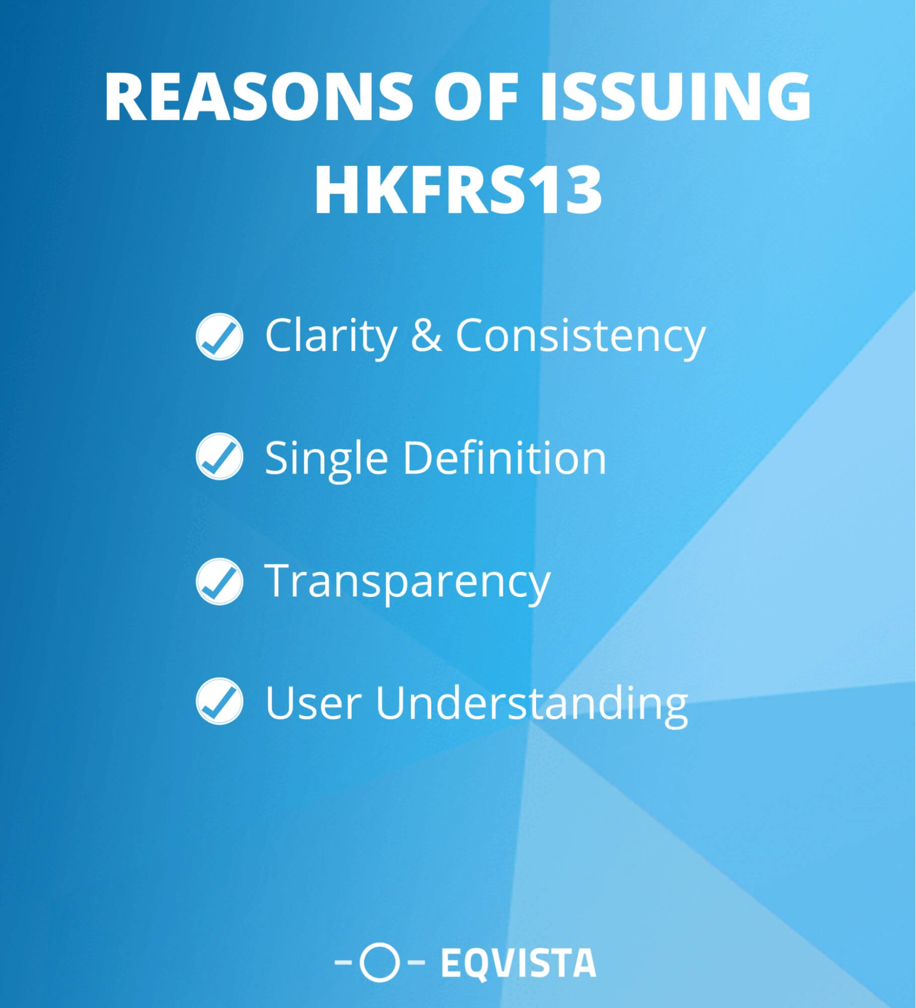 Scope Of Fair Value Measurement (HKFRS 13) | Eqvista