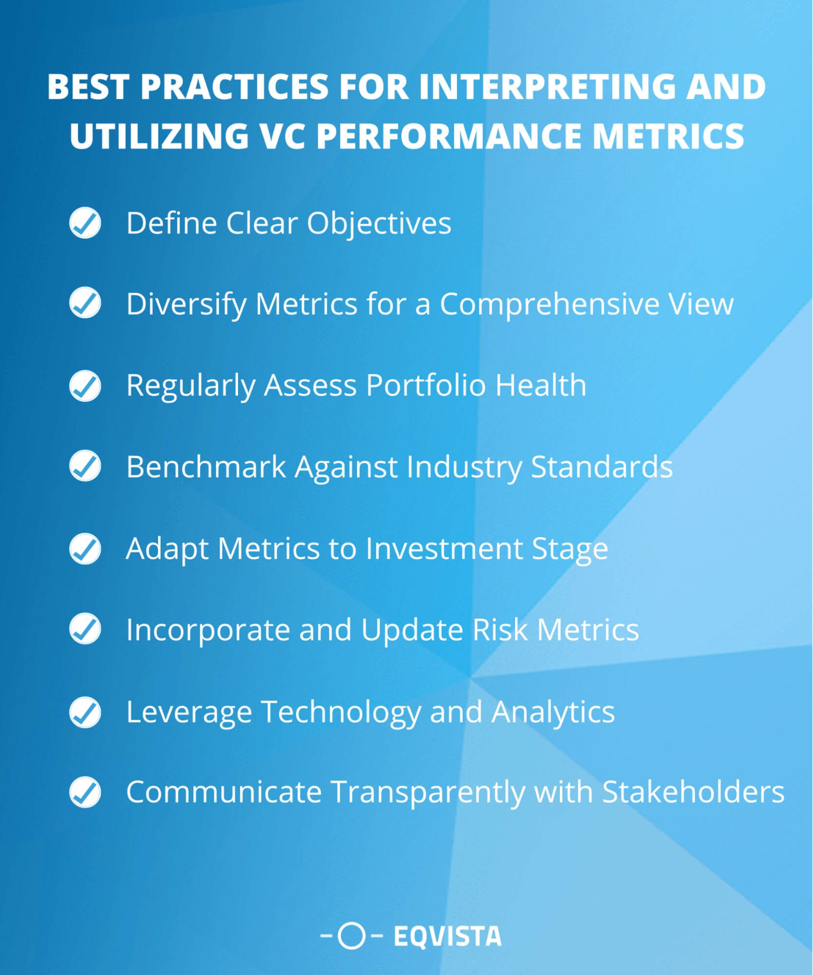 Venture Capital Fund Performance Metrics | Eqvista