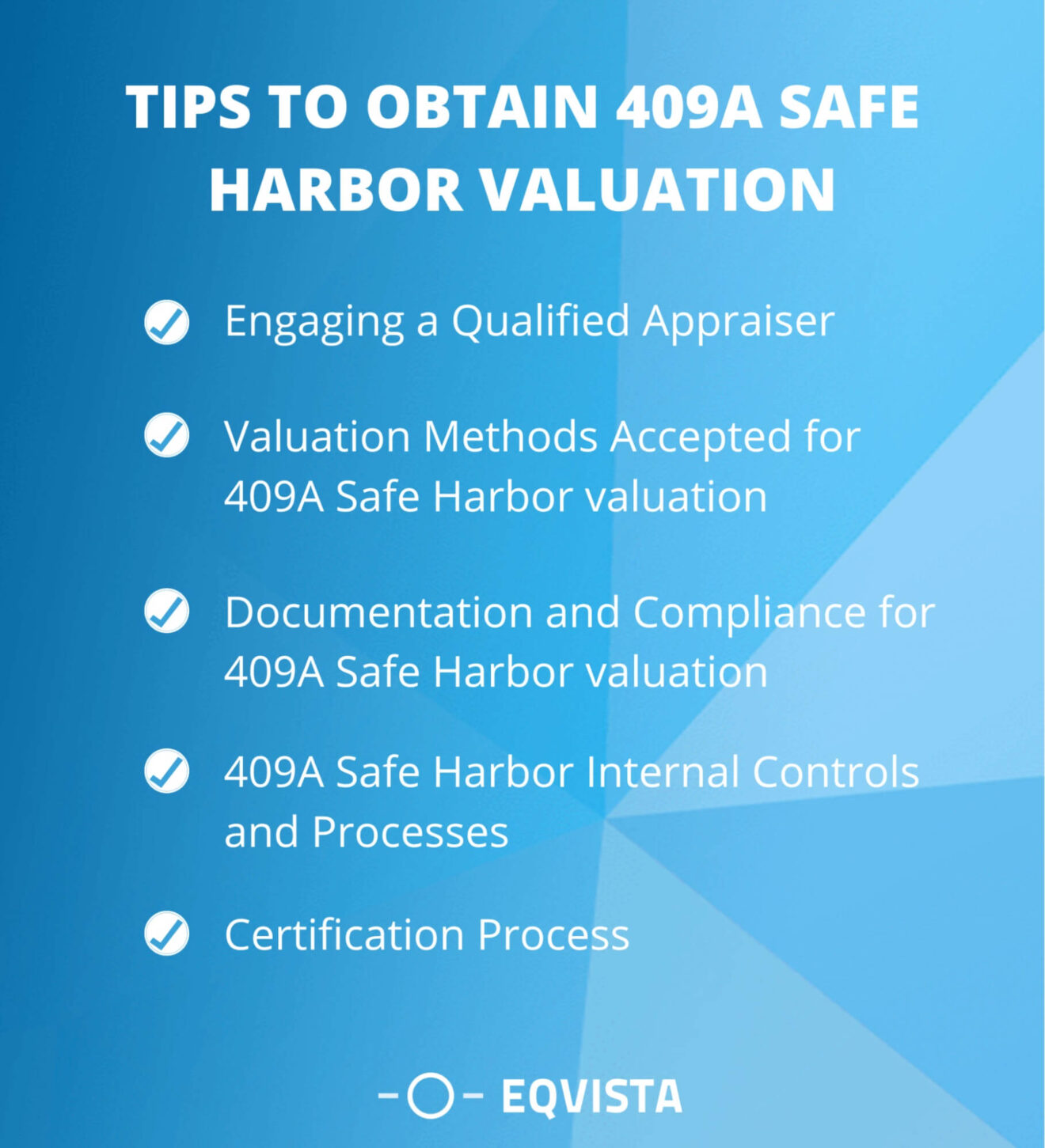 409a Safe Harbor Valuation | Eqvista