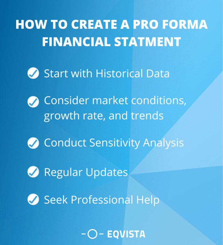 How to Create a Pro Forma Statement? | Eqvista