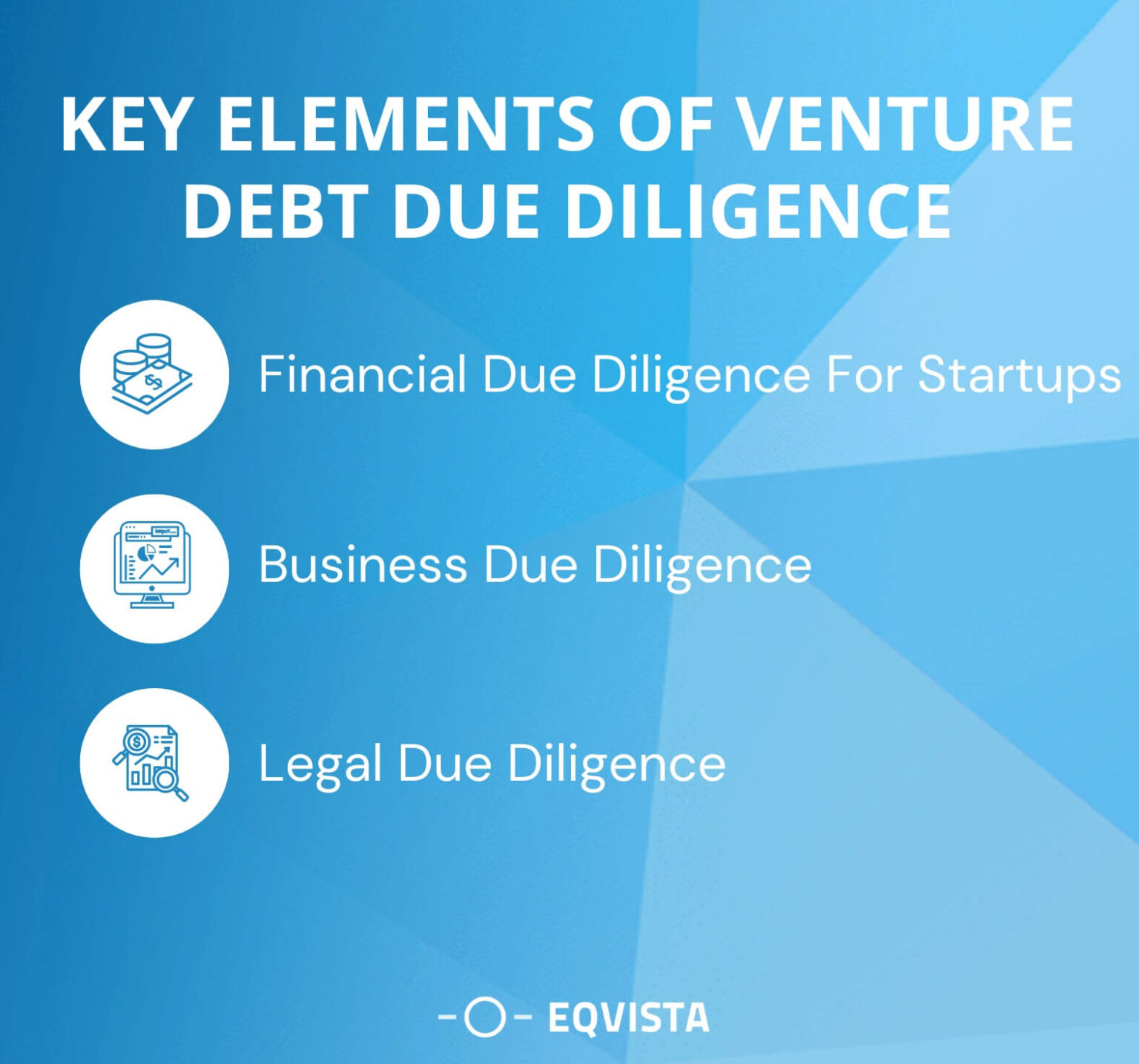 Venture Debt Due Diligence | Eqvista