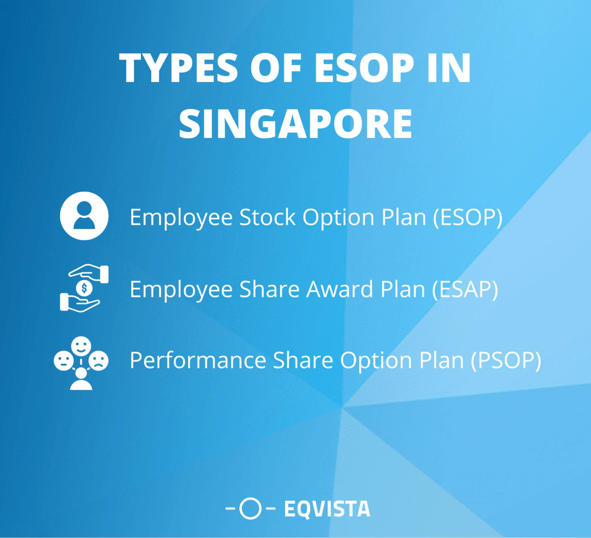 Navigating ESOP Taxation in Singapore: A Guide for Businesses | Eqvista