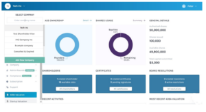 Pro Forma Cap Table | Eqvista
