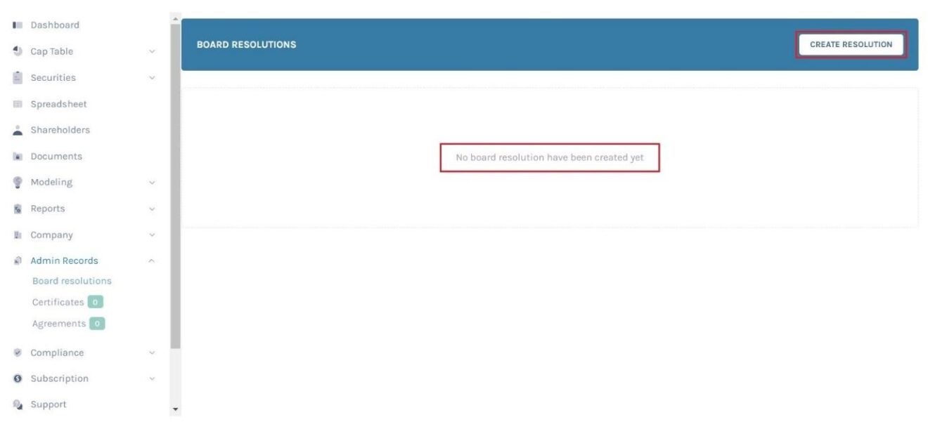 What is a Board Resolution and when is it required? | Eqvista