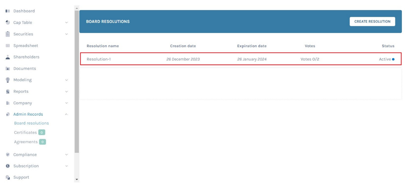 What is a Board Resolution and when is it required? | Eqvista