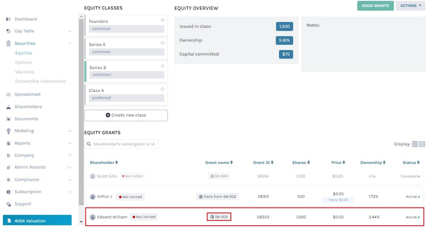 Share Transfer (Procedures & Documents) | Eqvista