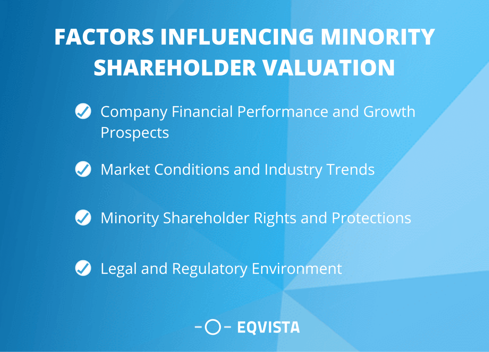 Minority Shareholder Valuation | Eqvista