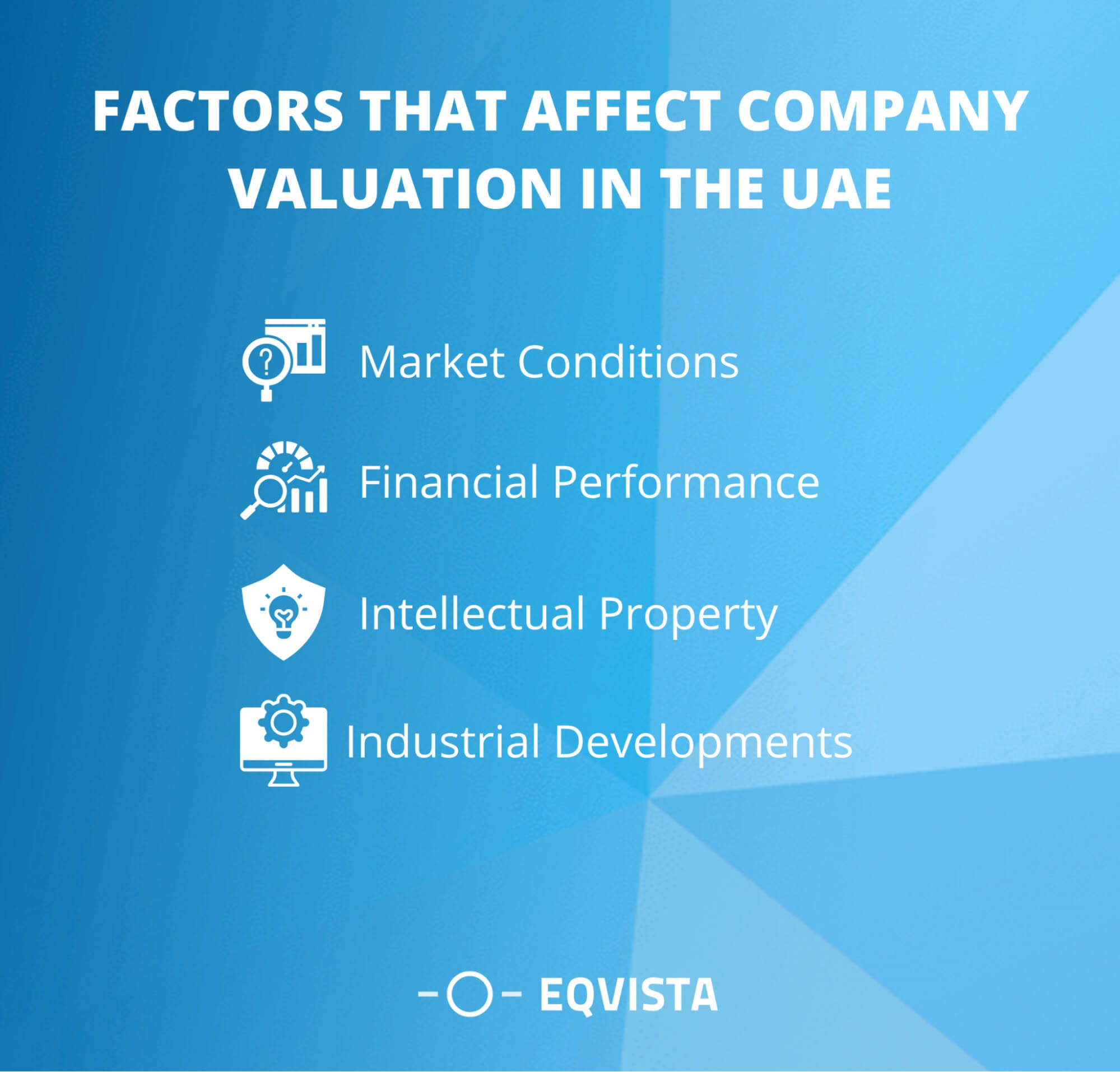 How value company in the United Arab Emirates? | Eqvista