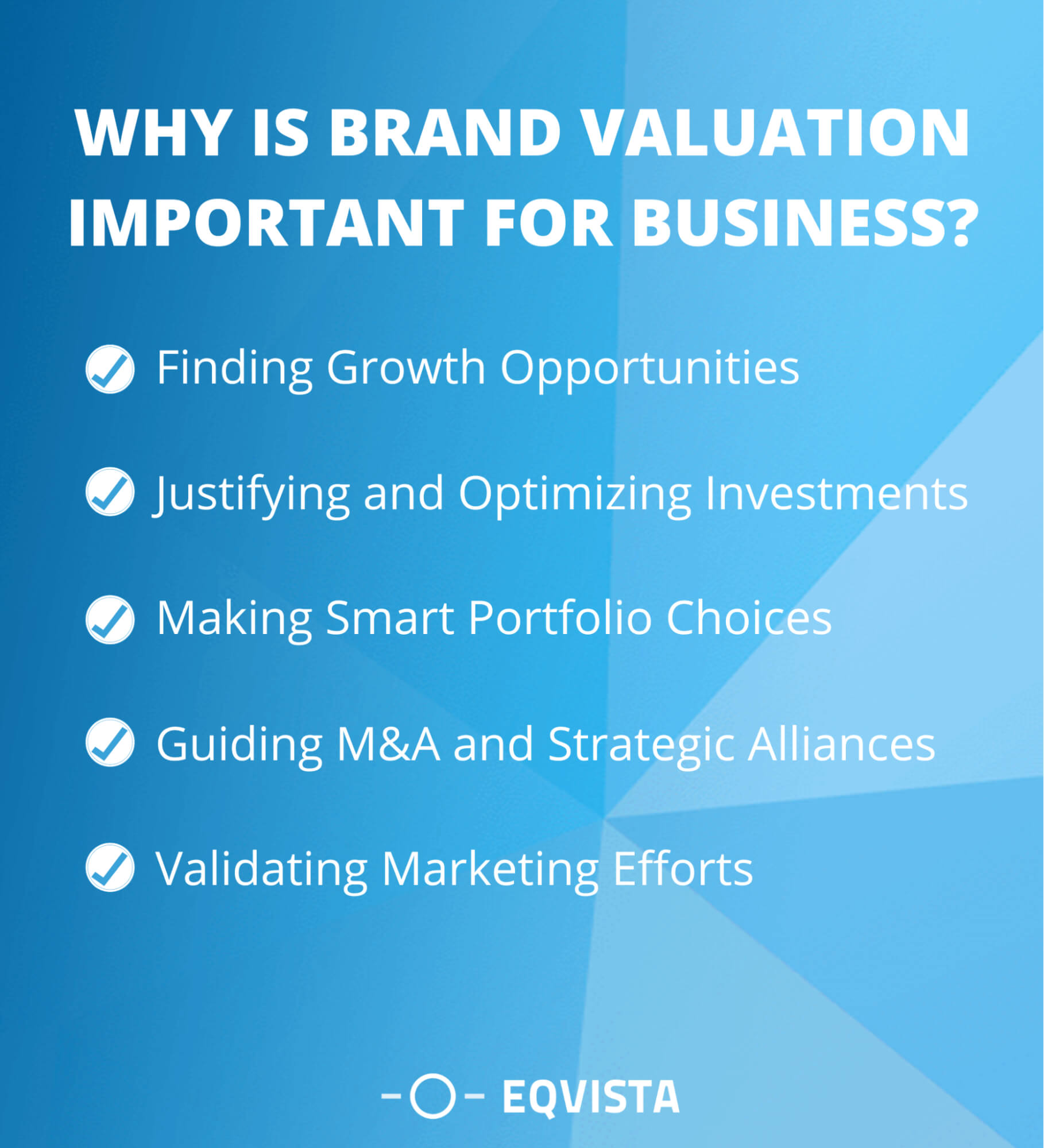 Brand Valuation - Calculating Your Brand's Worth | Eqvista
