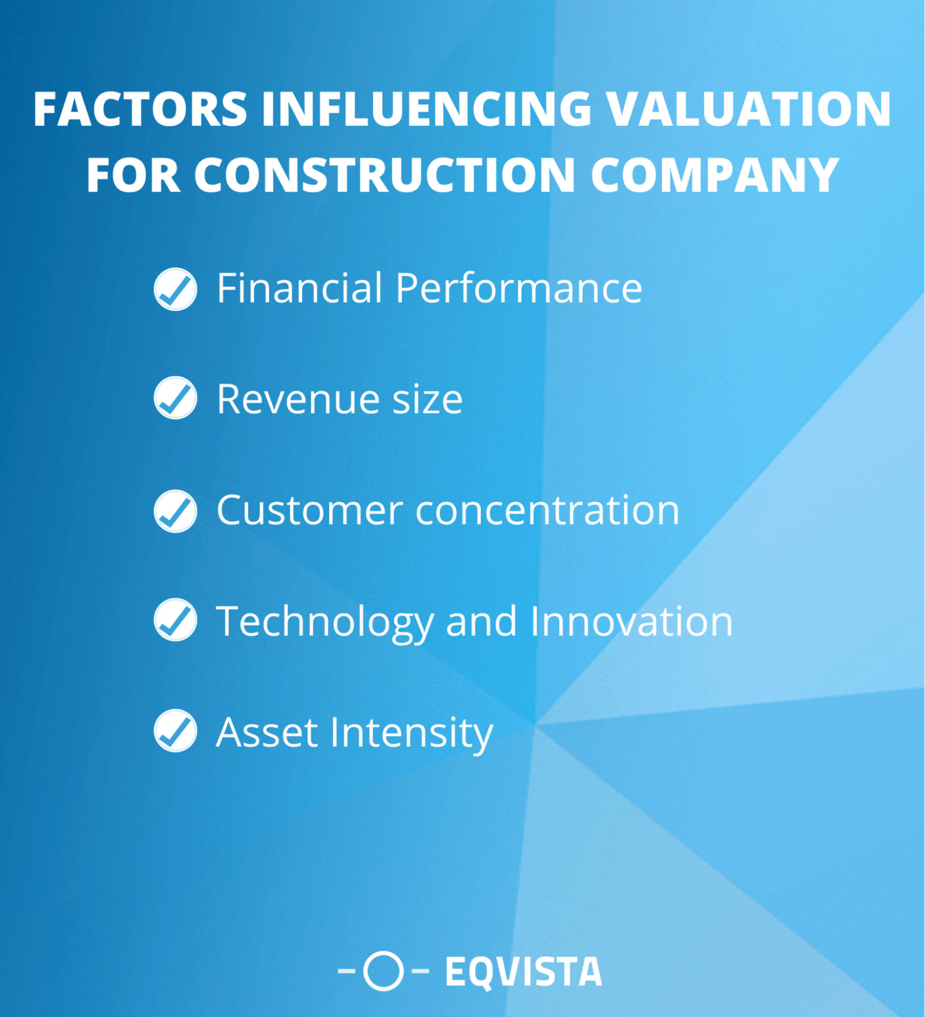 Top Valuation Methods For Construction Industry | Eqvista