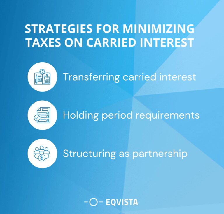Common methods for carried interest valuation | Eqvista