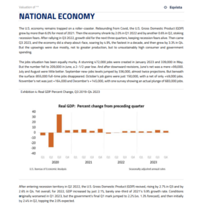 409A Valuation Report Example (Sample PDF Included) | Eqvista