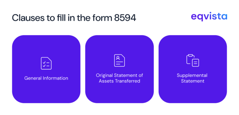 Form 8594 - Everything you need to know | Eqvista