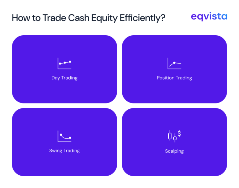 Cash Equity - Everything You Need to Know | Eqvista
