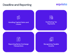 Form 1099-B: All You Need to Know | Eqvista