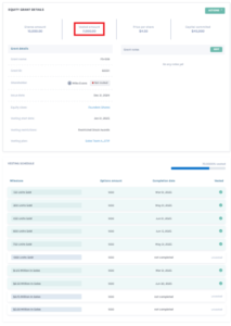 Short Term Incentive Plan or STIP | Eqvista