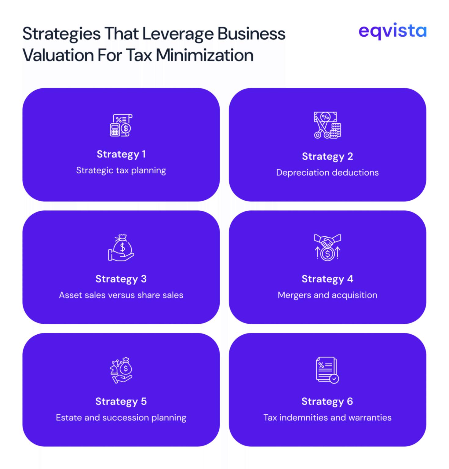 Minimizing Tax Liabilities Through Business Valuation | Eqvista
